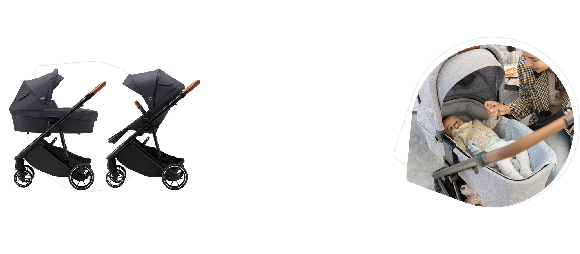 Pushchairs | Britax Römer